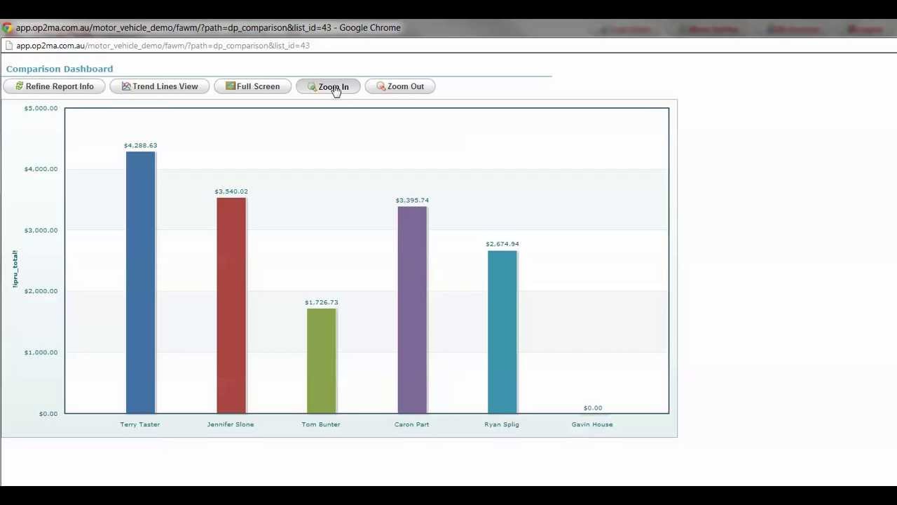 Finance Accelerator: Creating a Comparison Report - YouTube