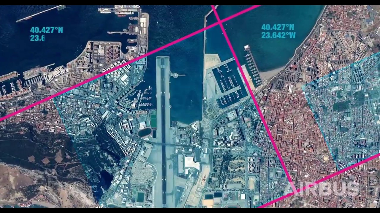 Airbus External Portal