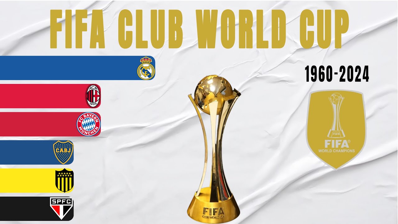 Intercontinental Cup & Club World Cup All Winners (1960-2024) - YouTube