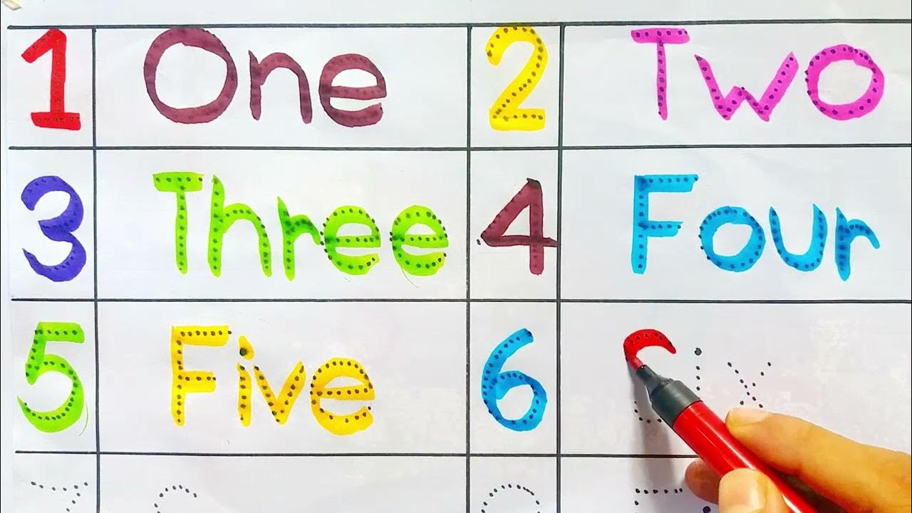 Spelling numbers 1-10, numbers spelling song 1-10, counting objects 1 ...