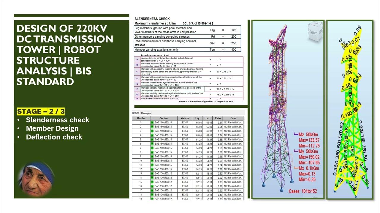 Design of 220kV DC Transmission Tower | Robot Structure Analysis | BIS Standard | STAGE 2 of 3 ...