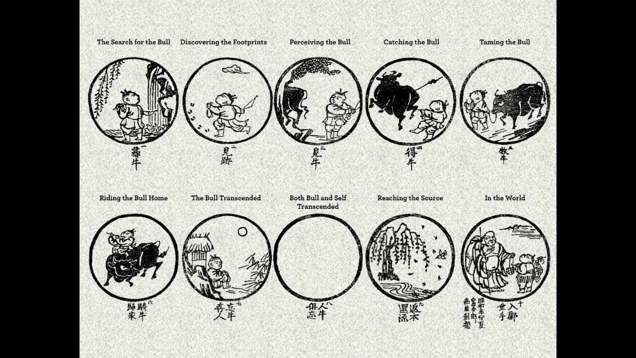 Symbolism Of The Ten Bulls - Zen - Manly P. Hall Lecture - Esoteric ...