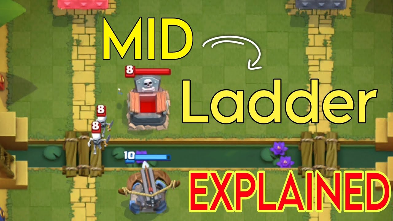 Mid-ladder in 1 MINUTE - YouTube