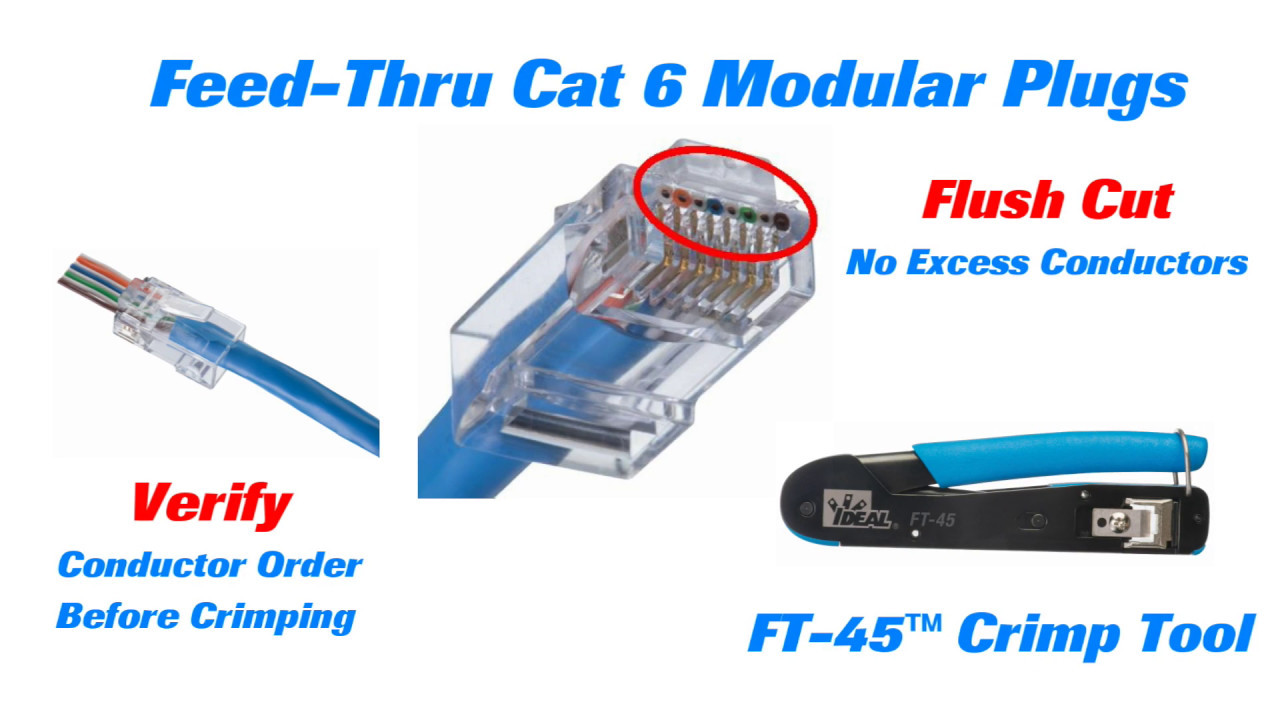 IDEAL Cat 6 Feed Thru Modular Plugs Short - YouTube