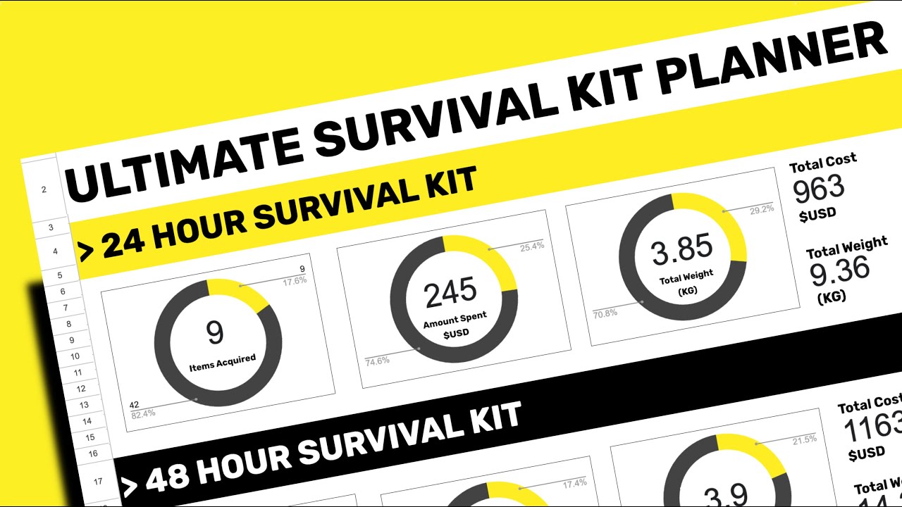 Ultimate Nuclear Winter Survival Checklist - YouTube