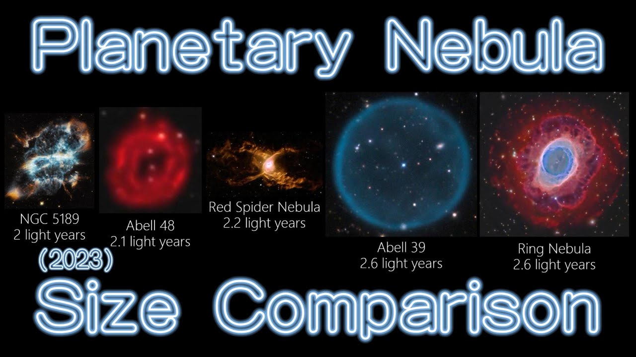 Planetary Nebula Size Comparison (2023) - YouTube