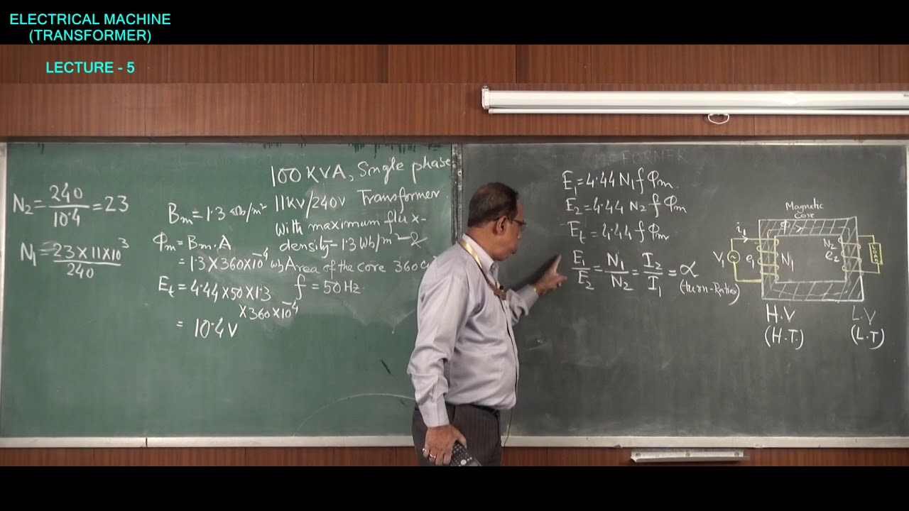 TRANSFORMER | Lecture 5 | IEM | PROF. Prof. T. K. Datta | Gymkhana TV ...