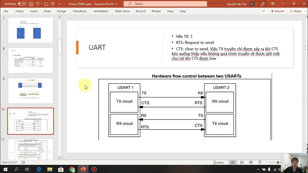 030 Tổng Quan Về Uart Và Usartpin Frame Clock Parity Stm32 Uart Driver Youtube