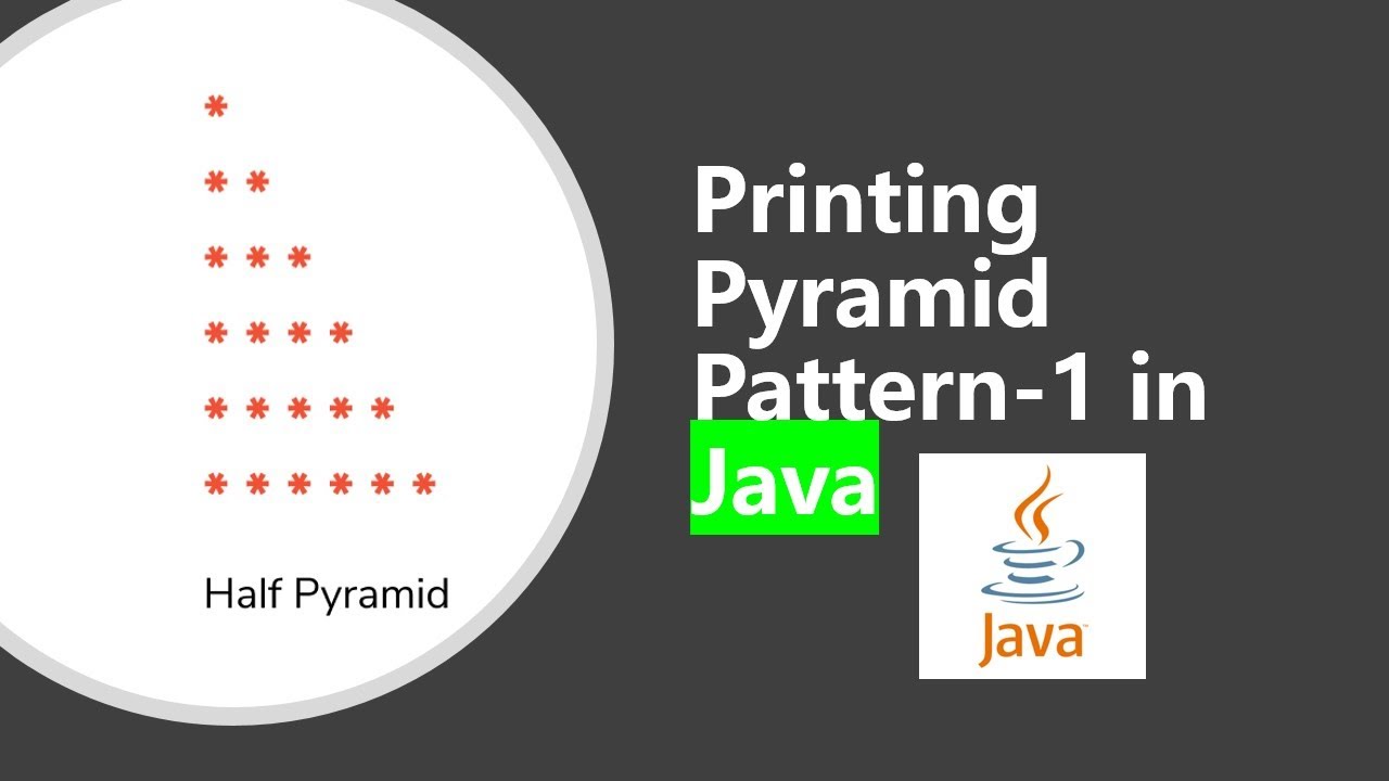Printing Pyramid Pattern 1 Half Pyramid In Java HINDI printing-pyramid-pattern-1-half-pyramid-in-java-hindi
