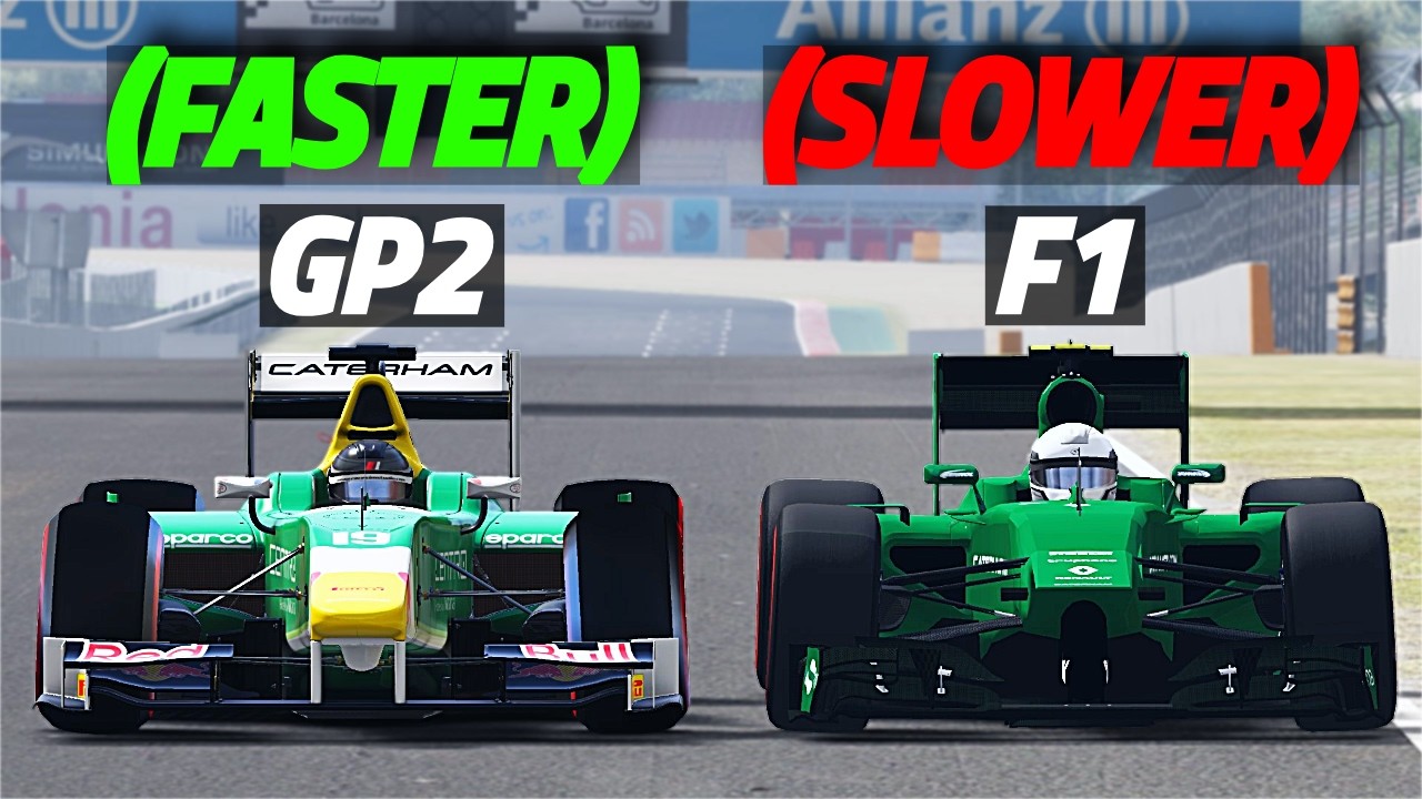 The Weekend F2 Cars Were FASTER Than F1 Cars - YouTube