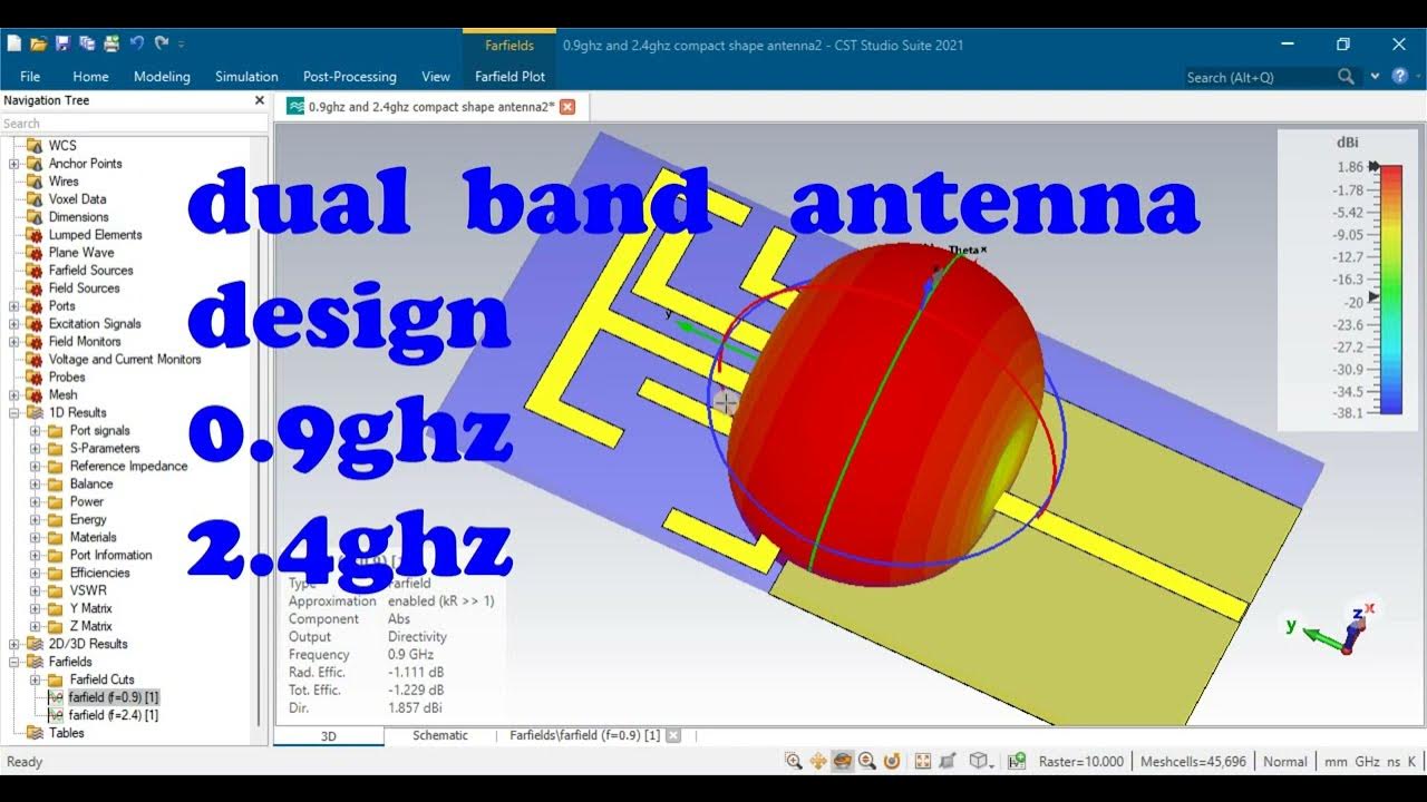 Tri-Band MIMO antenna with wideband characteristics for sub-6 GHz, Ku-band, mm Wave applications ...