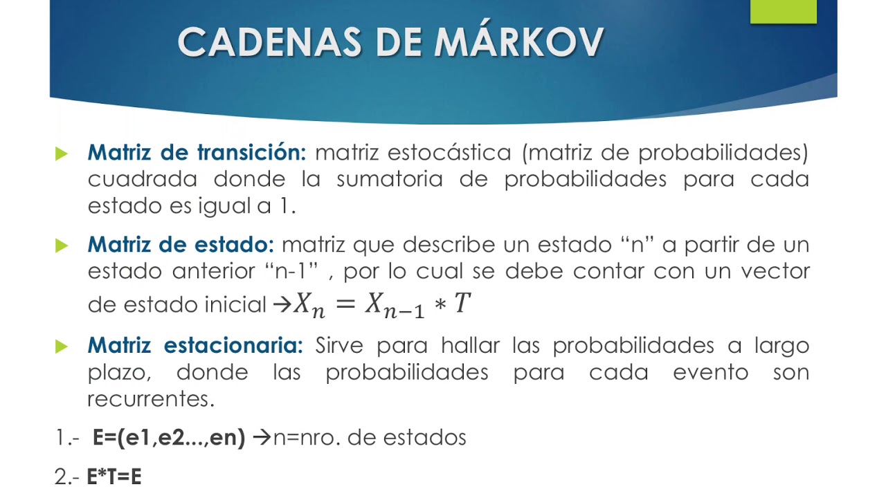 Cadenas de Markov - YouTube