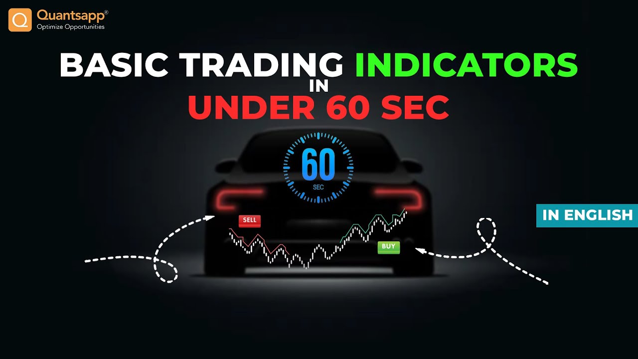 Basic trading Indicators in under 60 sec #technicalanalysis - YouTube