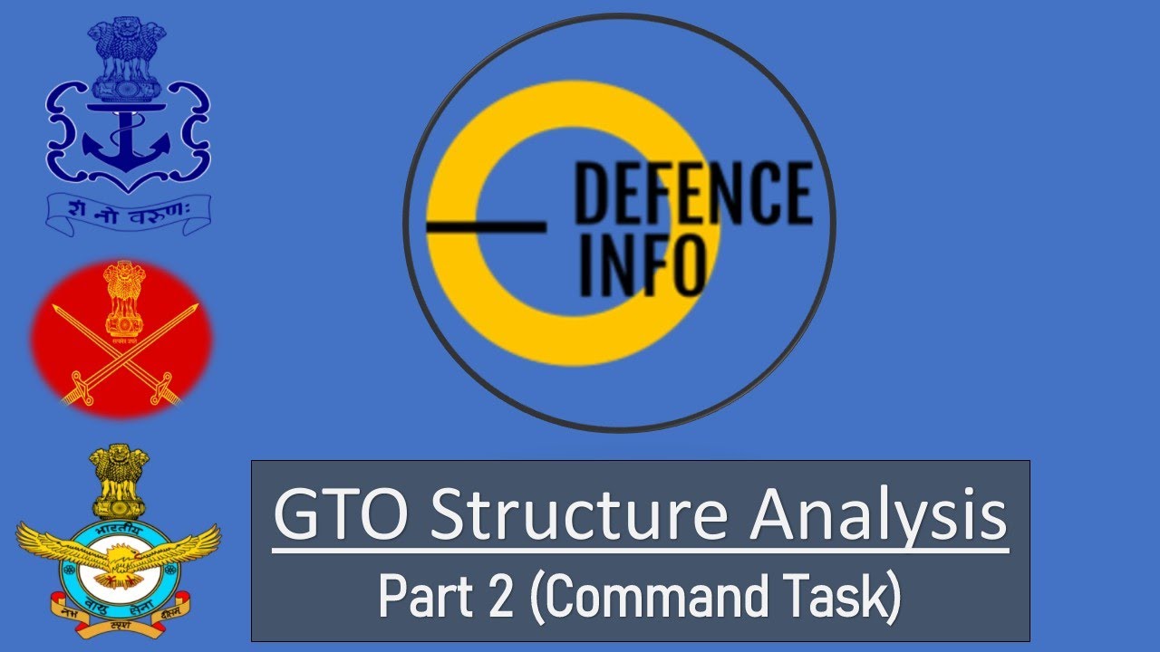 GTO Structure Analysis (Part - 2) - Understanding the crux of Command ...