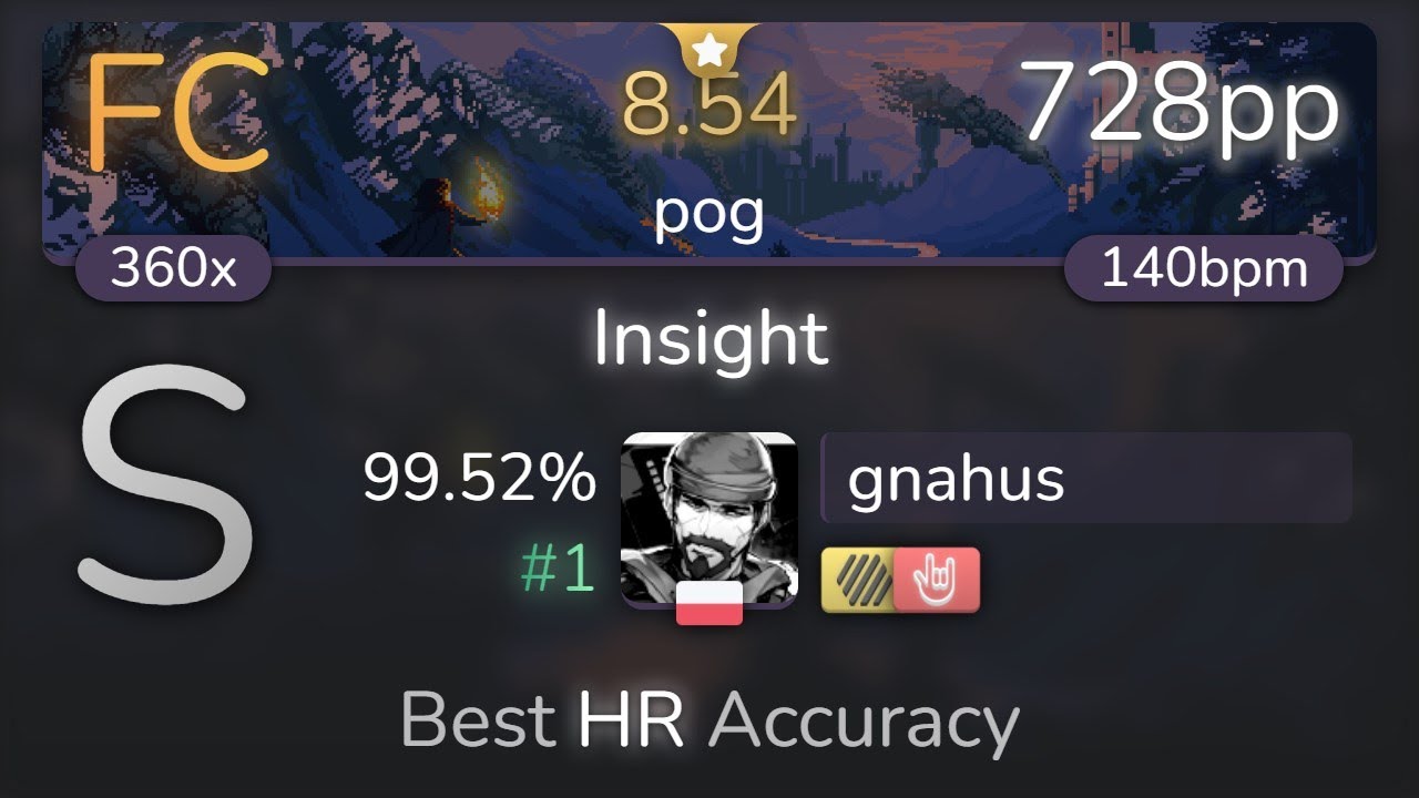 [8.54⭐] gnahus | Haywyre - Insight [pog] +HDHR 99.52% {#1 728pp FC ...
