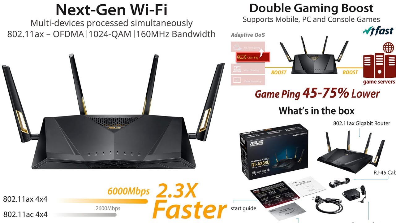 ASUS AX6000 WiFi 6 Gaming Router (RT-AX88U) - Dual Band Gigabit ...