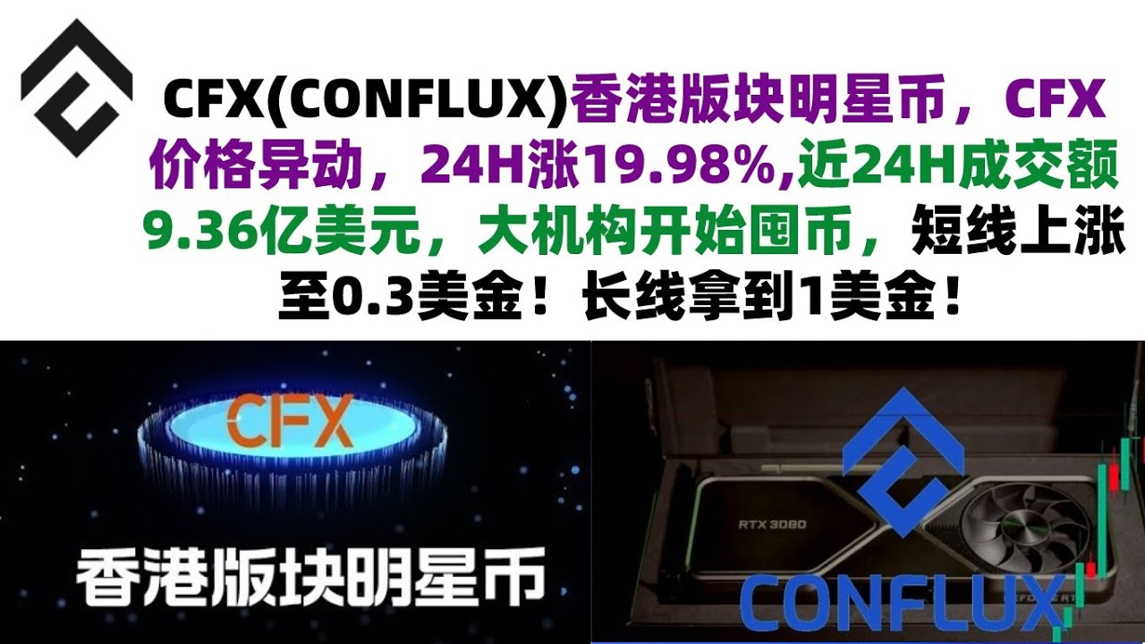 CFX(CONFLUX)香港版块明星币，CFX价格异动，24H涨19.98%,近24H成交额9.36亿美元，大机构开始囤币，短线上涨至0.3 ...