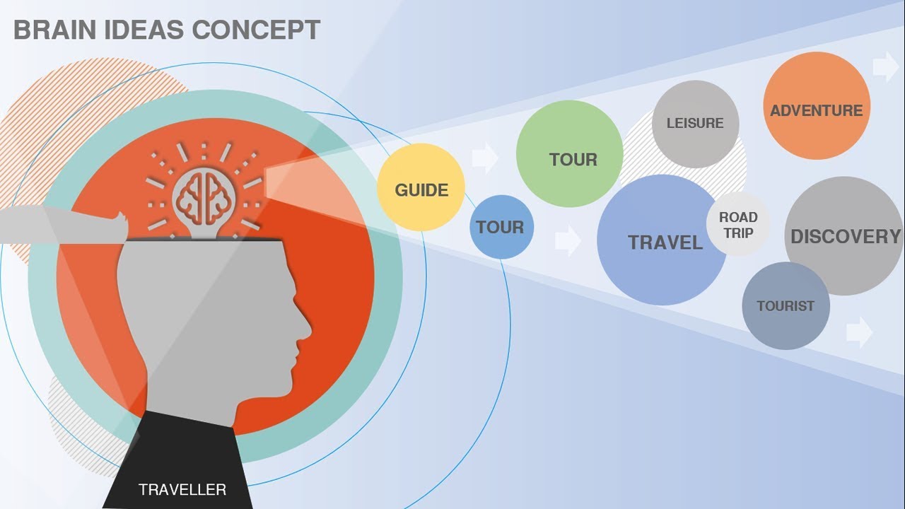 Brain Animation Powerpoint