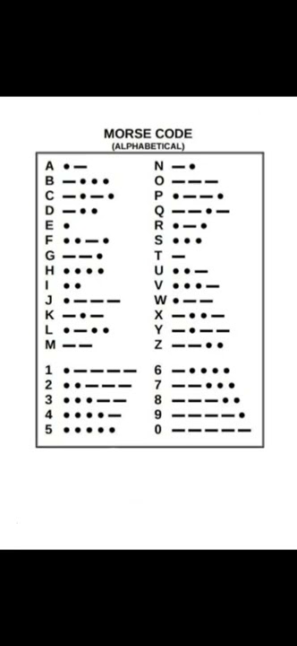learning MORSE CODE - YouTube