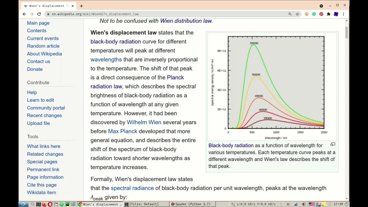 Wien's displacement law in Python | Python | Astrophysics and Python ...