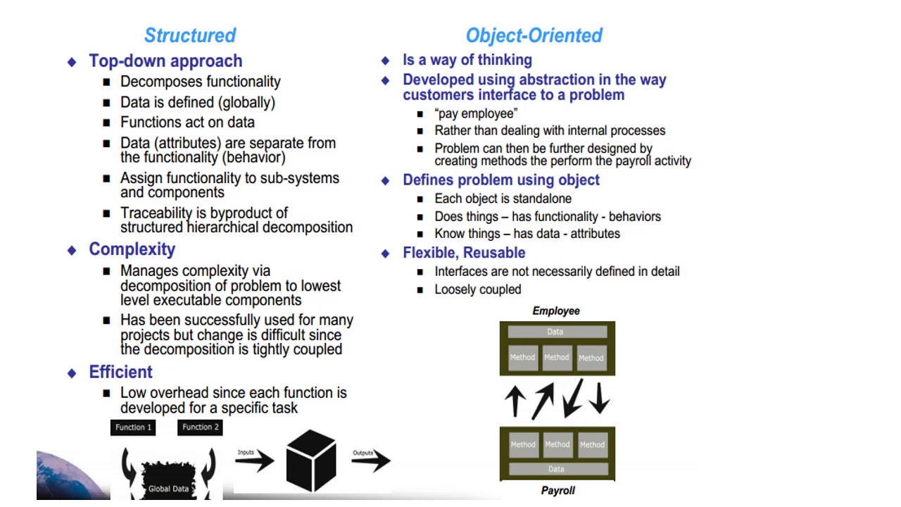 Lecture 12 Evaluation of OOD - YouTube