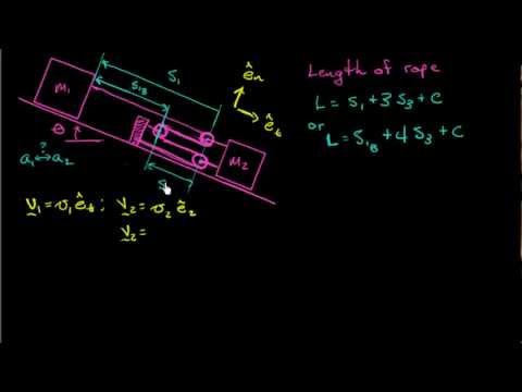 Proper Pulley Problem, Part 1 - Engineering Dynamics Notes & Problems ...