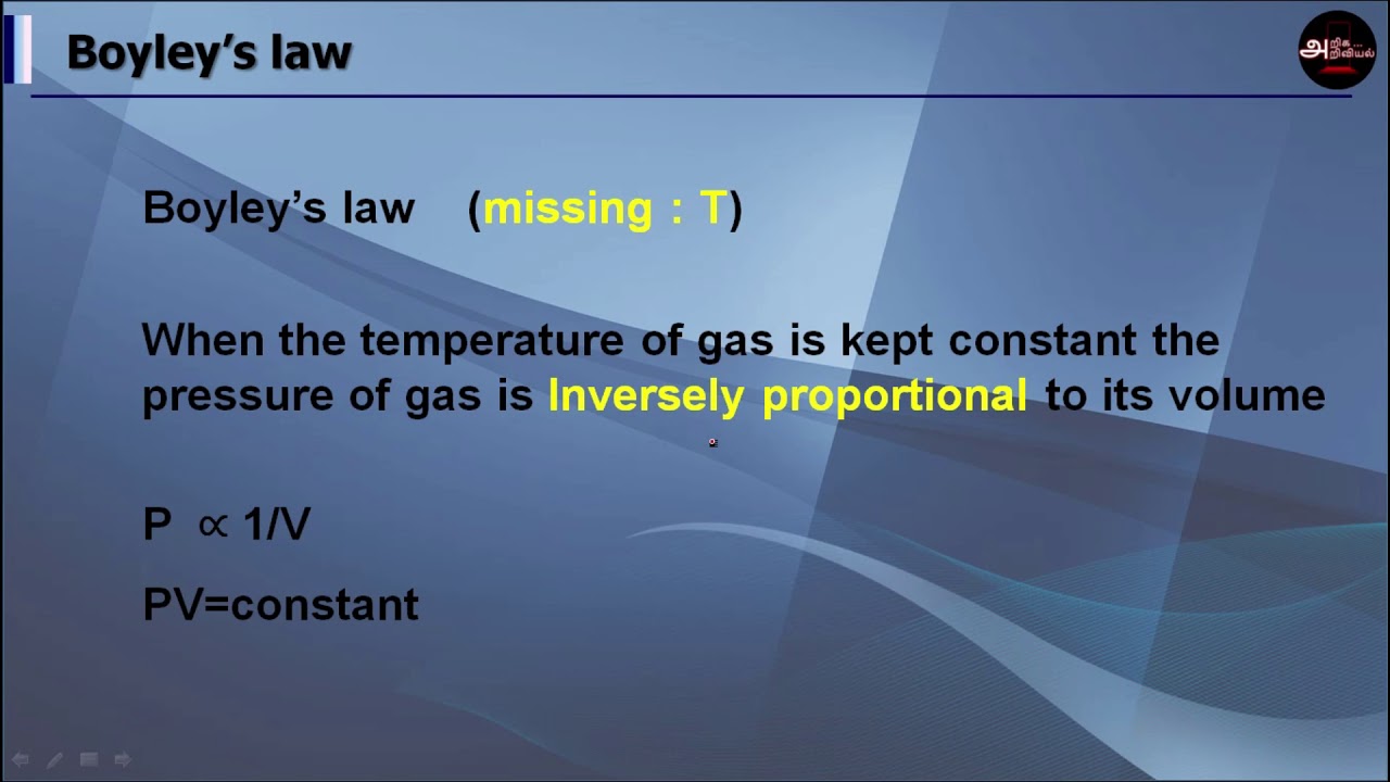 Fundamental Laws of Gases - YouTube