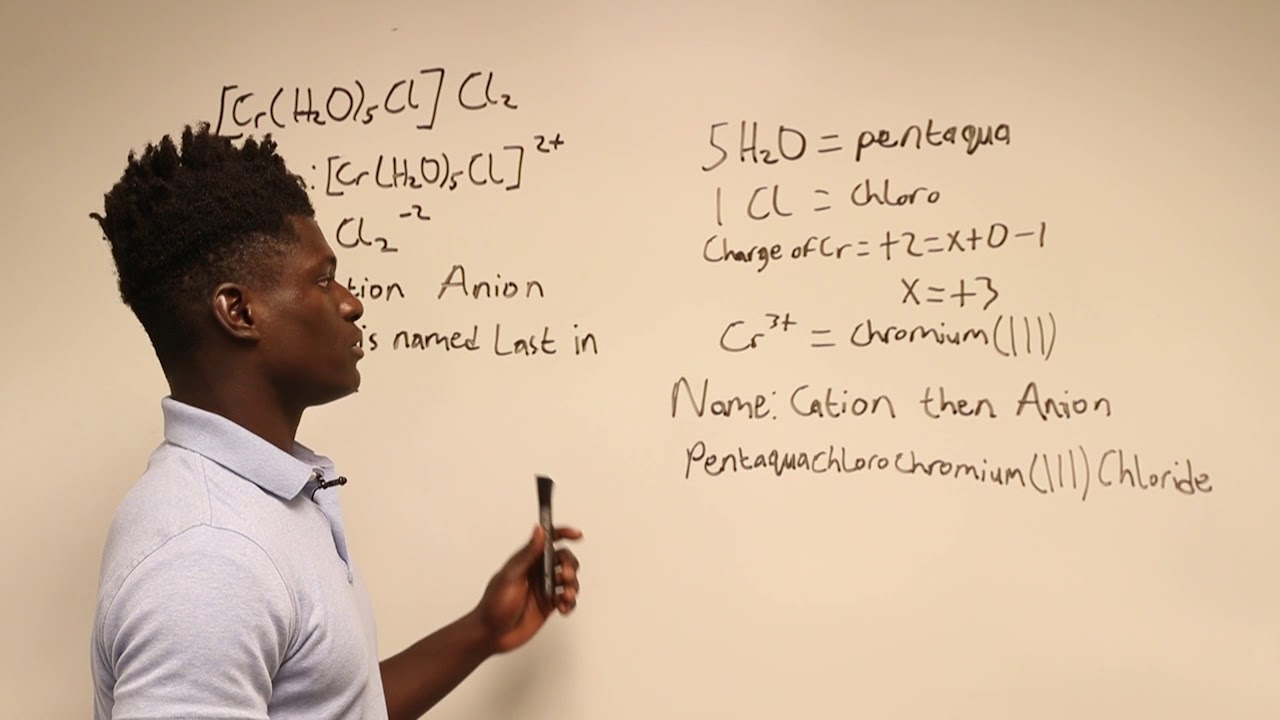 Rules For Naming Coordination Compounds YouTube rules-for-naming-coordination-compounds-youtube