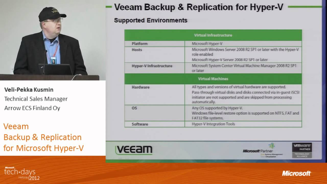 VEEAM Backup and Replication for Microsoft Hyper-V - YouTube