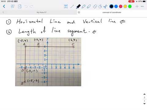 Concept of Horizontal and Vertical line, length of line segment - YouTube