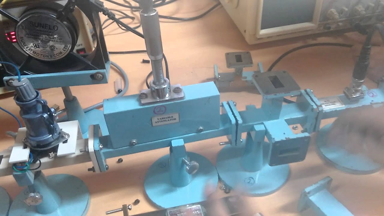 MRE E Plane,H Plane and Magic Tee - YouTube