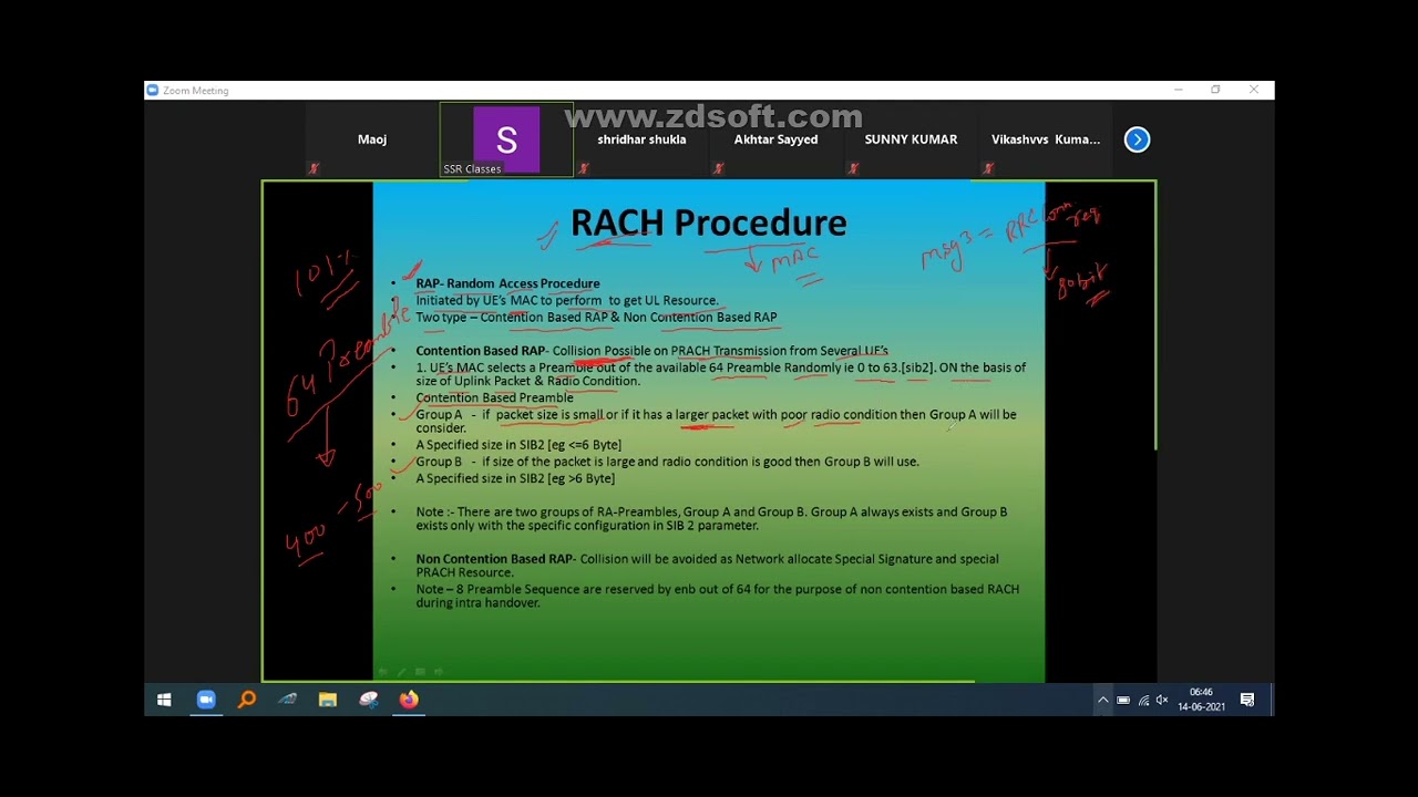 RACH process in LTE@👍 - YouTube