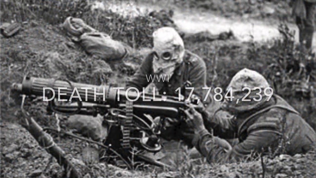 Worst Wars of All Time by Death Toll - YouTube