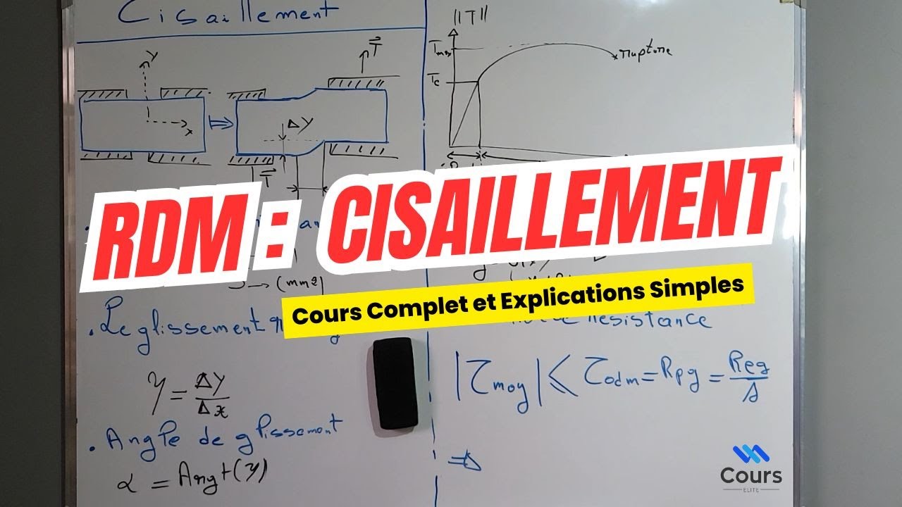 RDM | Cisaillement | résumé du cours - YouTube