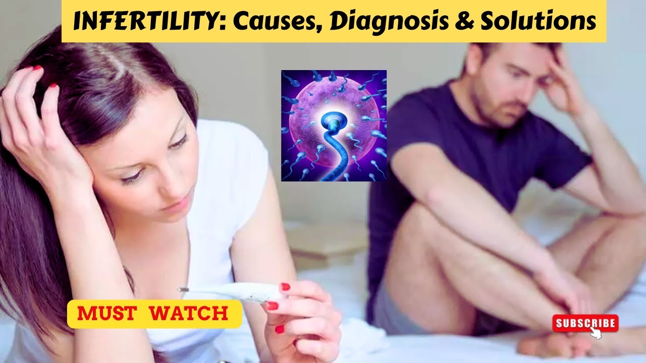 Understanding INFERTILITY: Causes, Diagnosis, Solutions | Infertility Explained | #infertility # ...