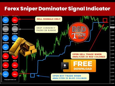 Forex Sniper Dominator Signal indicator For MT4 Free Download - YouTube