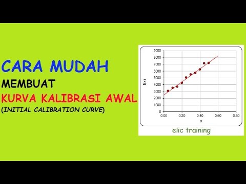 Cara Menentukan Kurva Kalibrasi Awal (Initial Calibration Curve) - YouTube