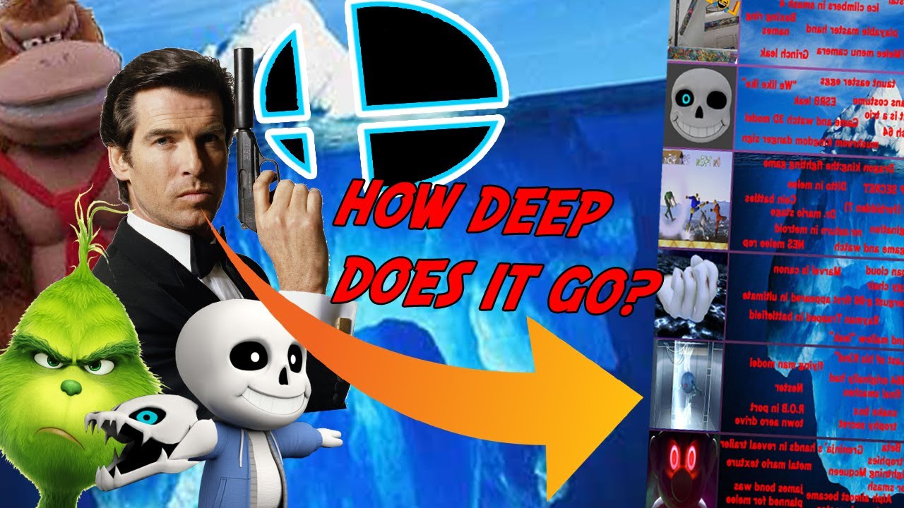 The Super Smash Bros. Iceberg: Explained - YouTube