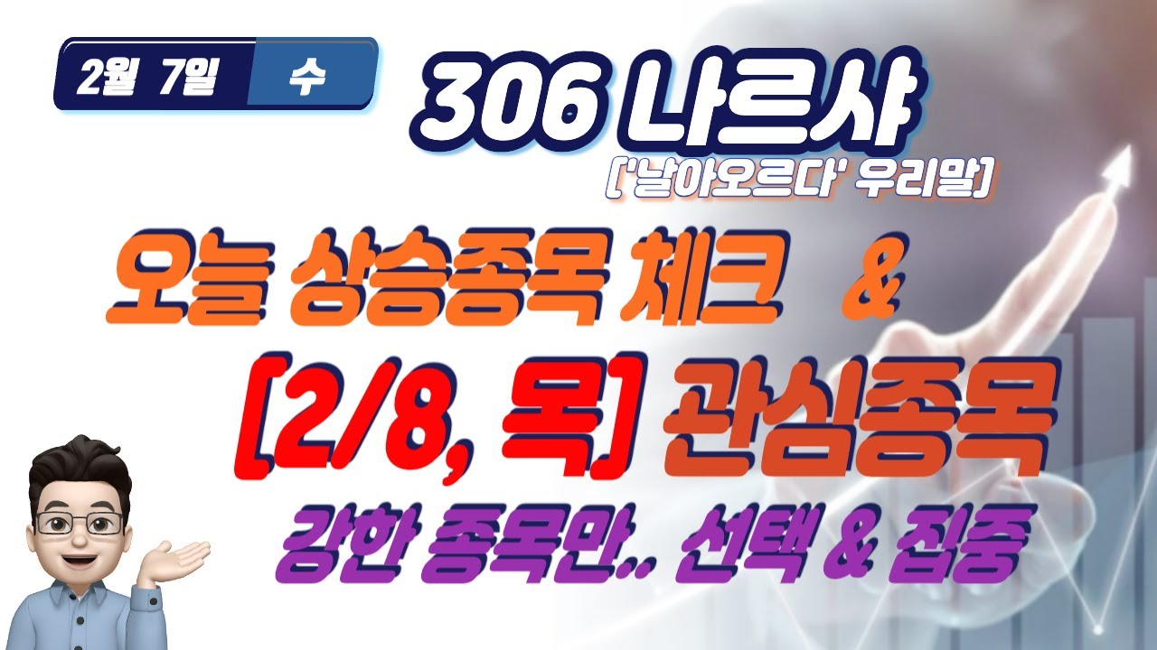 28 목 상승 기대 종목 초전도체 저pbr 자동차부품 로봇 에코프로 등 강한 테마와 장기이평 돌파지지 맥점 체크 Youtube