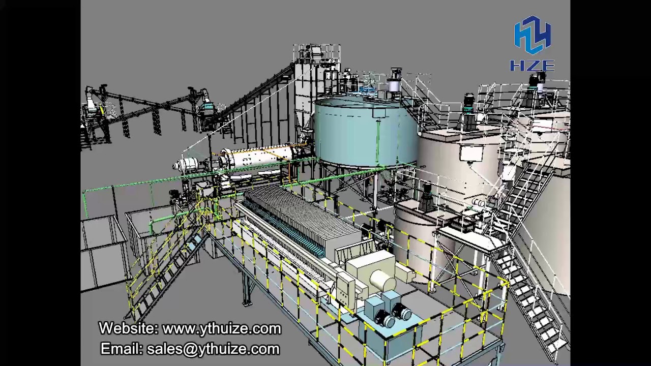 Modular Gold Mineral Processing Plant - YouTube