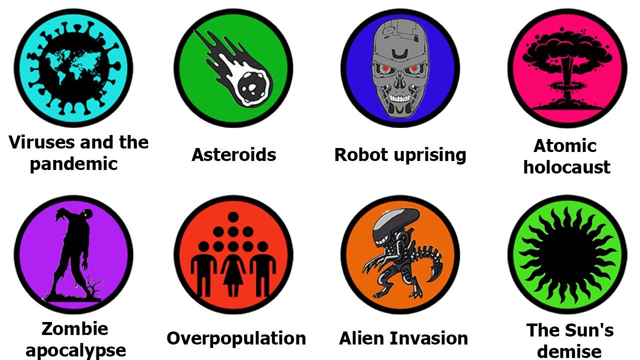 Every Theory Apocalypse Explained in 8 minutes - YouTube