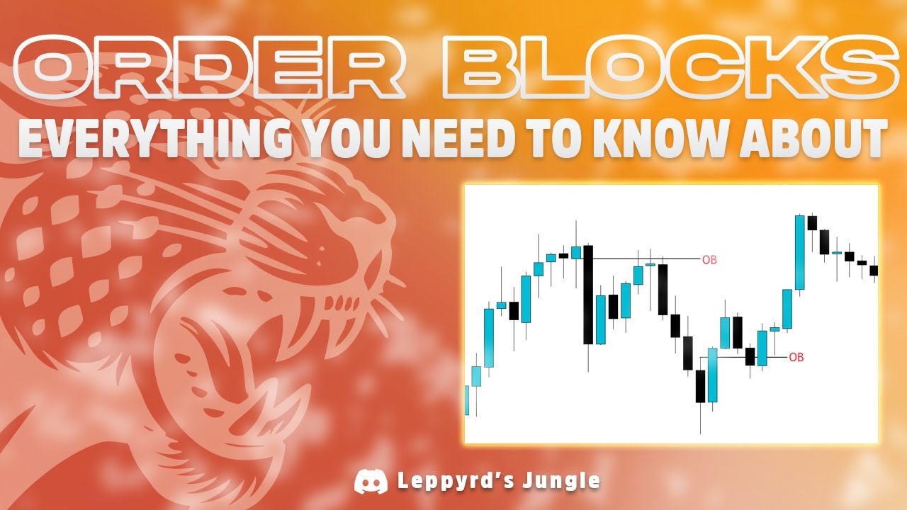 EVERYTHING to Master Order Blocks: The Only Video You Need! - YouTube
