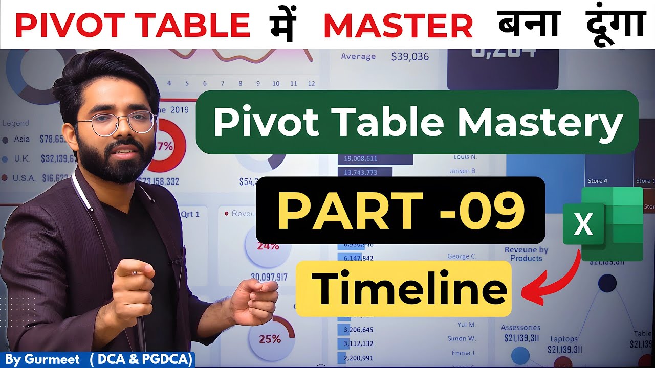 Excel Pivot Table Timeline Tutorial | Complete Step-by-Step Guide ...