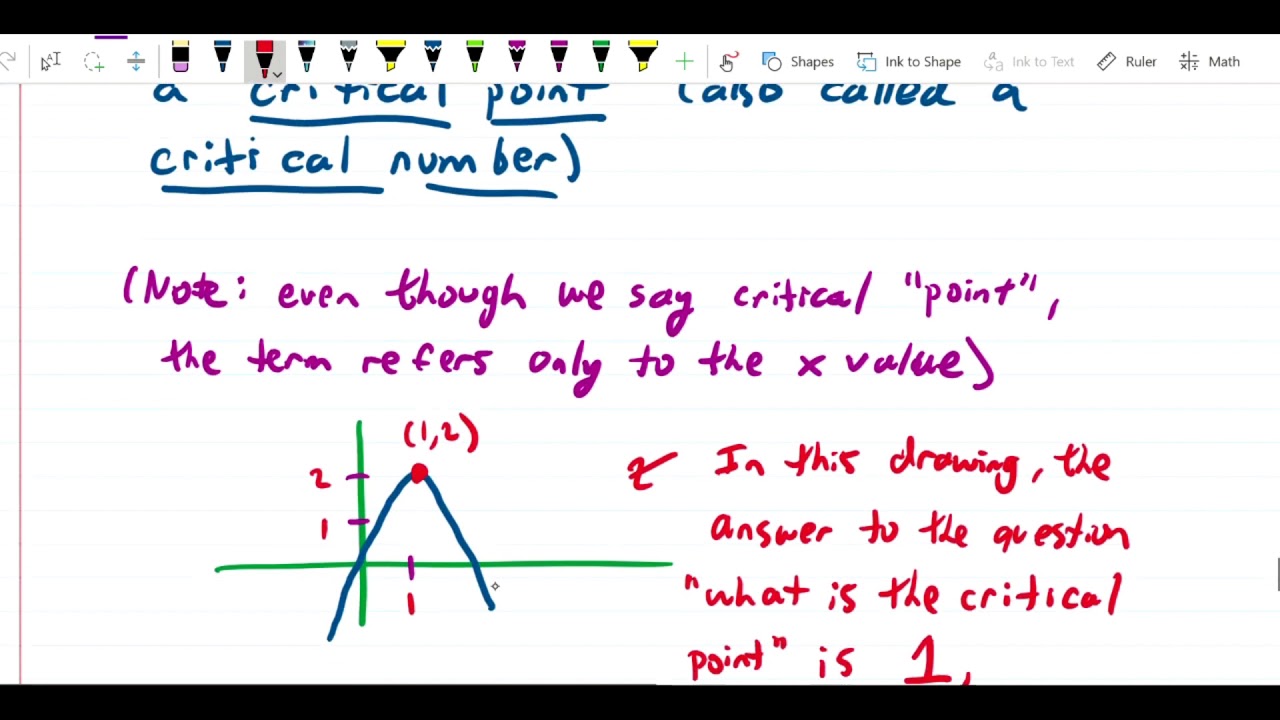 Extreme values and critical points Critical points, Fermas Theorem, and ...