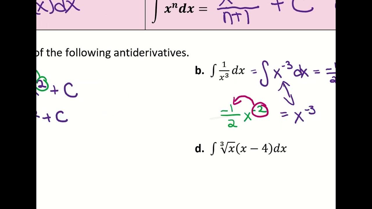 The Fundamental Theorem of Calculus, Definite Integrals, and Finding ...