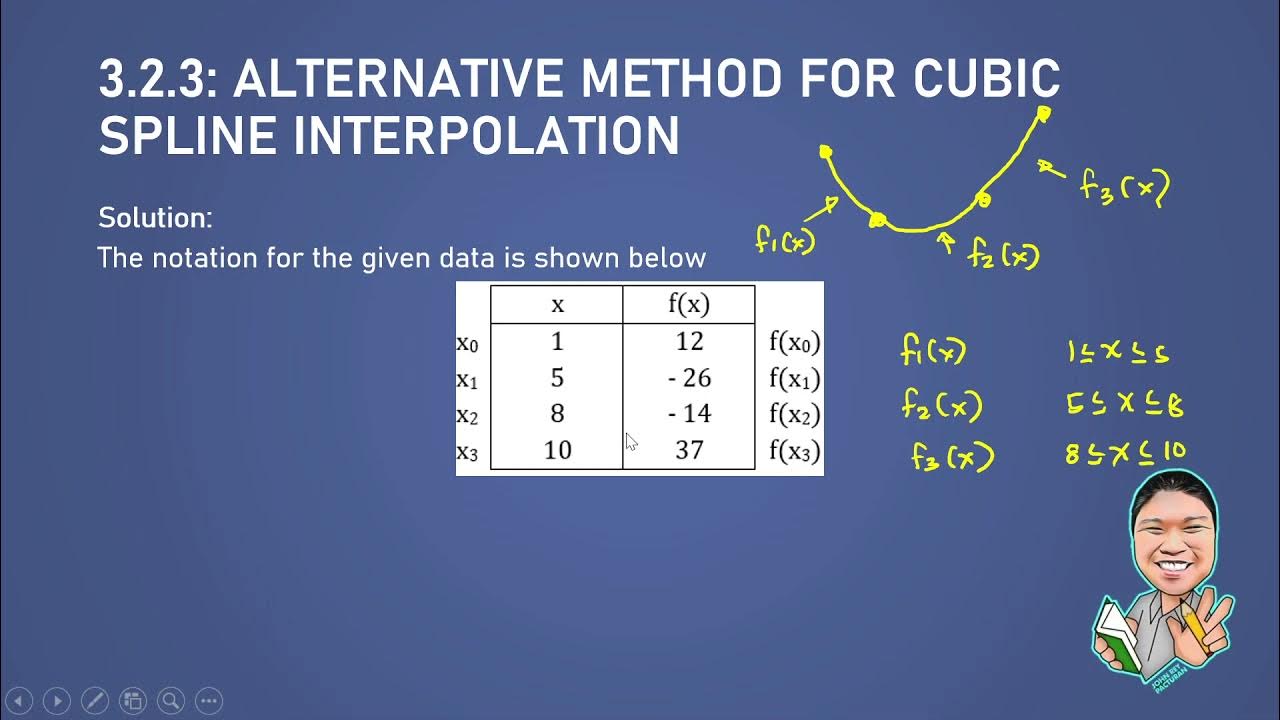 3.2.3: Alternative Method for Cubic Spline Interpolation - YouTube