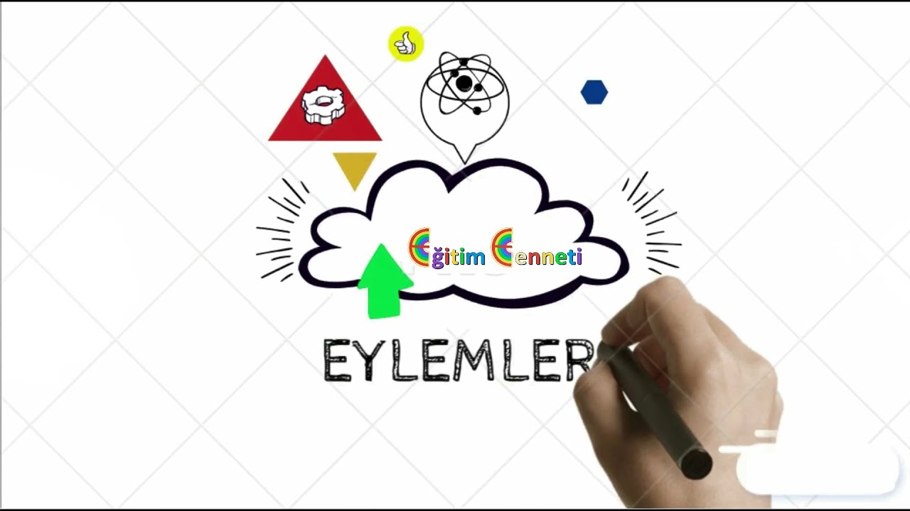 Eylemler Konu Anlatımı - İlkokul Türkçe - YouTube
