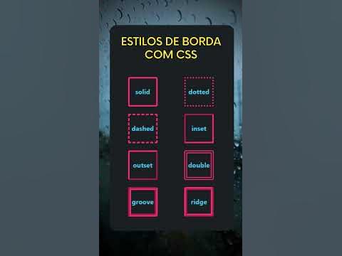 Demonstrando os estilos de bordas que podem ser definidos com CSS #dev #shorts - YouTube