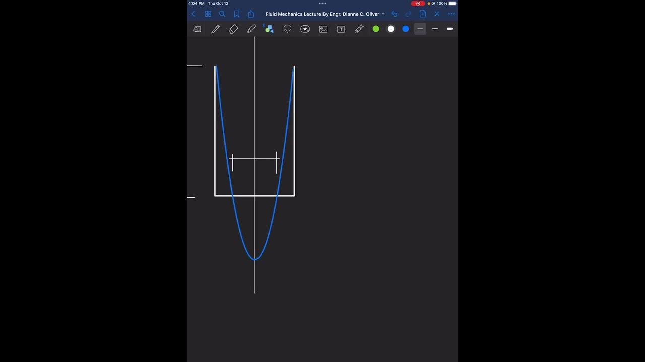 Fluid Mechanics: Rotating Vessel (Part 1) - YouTube