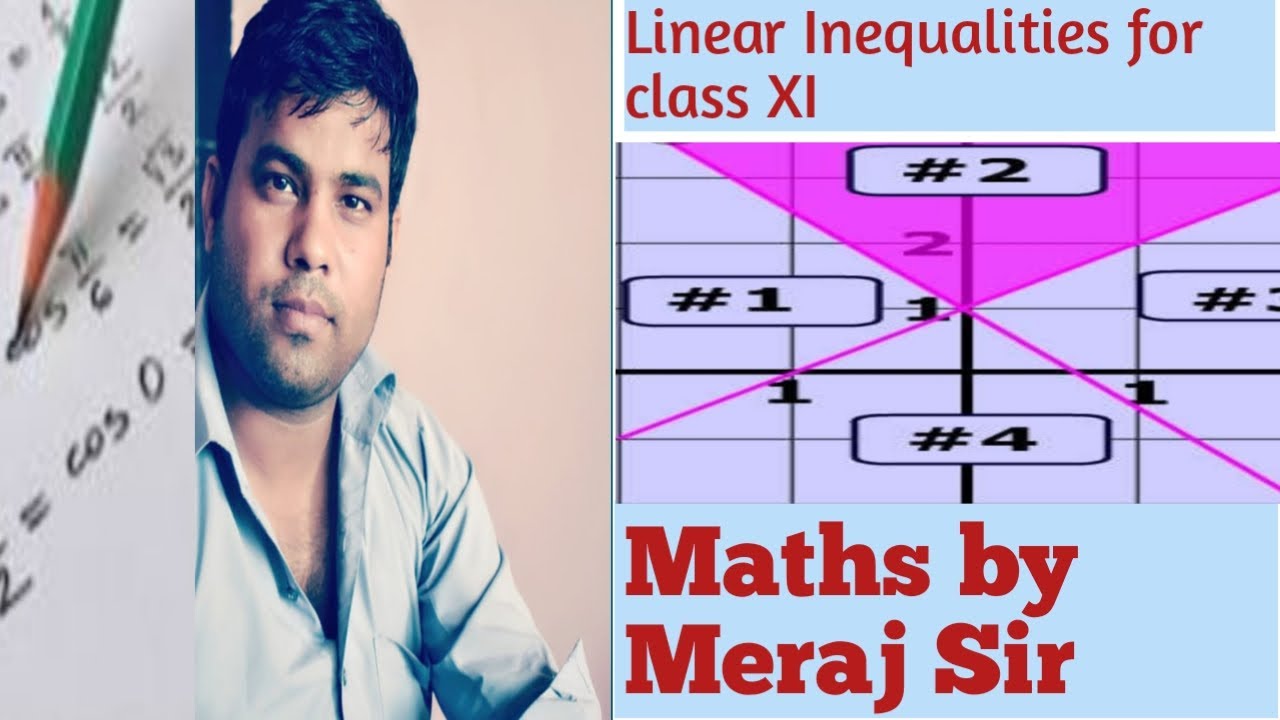 Linear Inequalities for class XI - YouTube